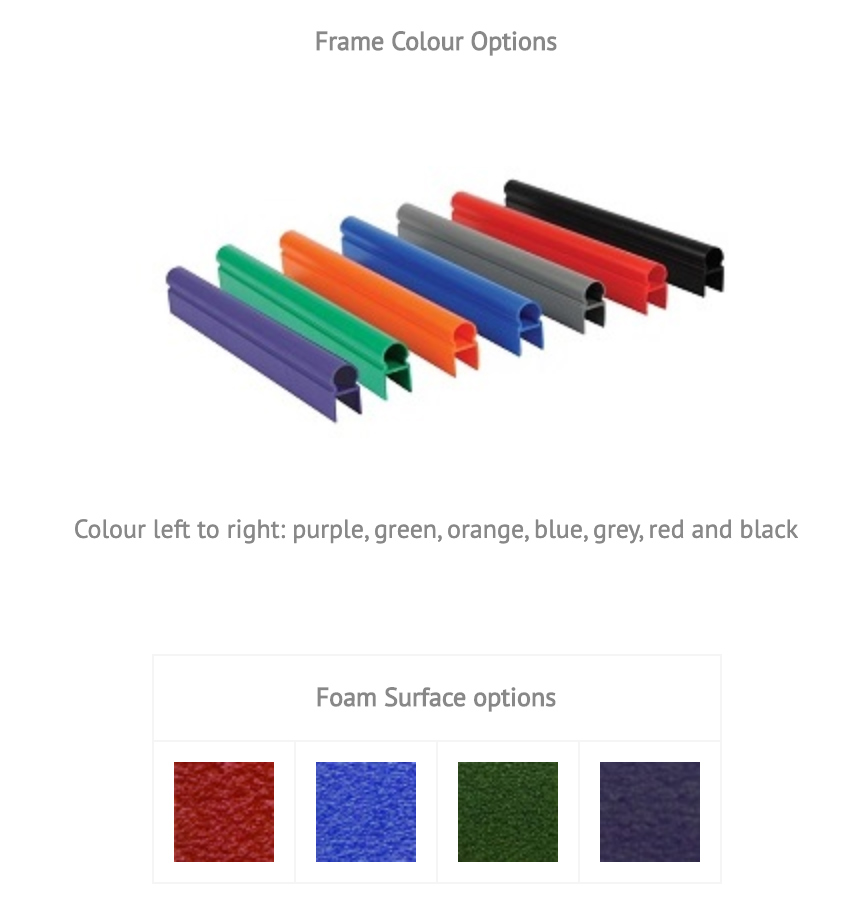 Plastic Frame Foamboard - IDEES Office System